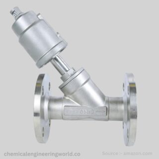 Different Types of valves