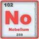 Nobelium Element Properties and Information
