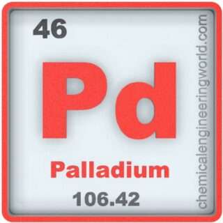Palladium Element Properties and Information