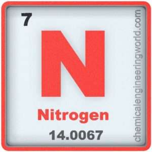 Nitrogen Element Properties and Information